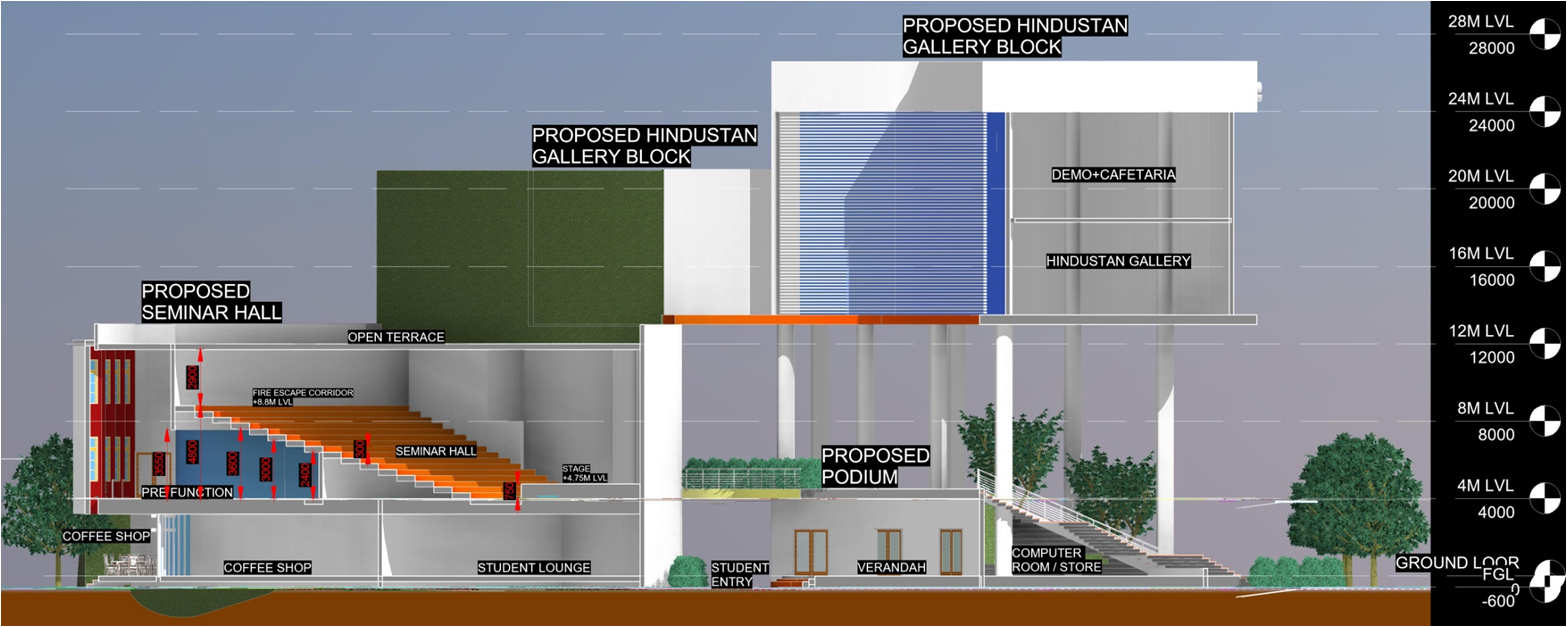 HIT-GALLERY-BLOCK-SECTION – Varsha and Pradeep Architects